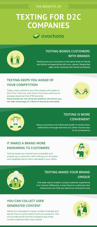 The Ultimate Guide to Texting For Business (2020 Edition)